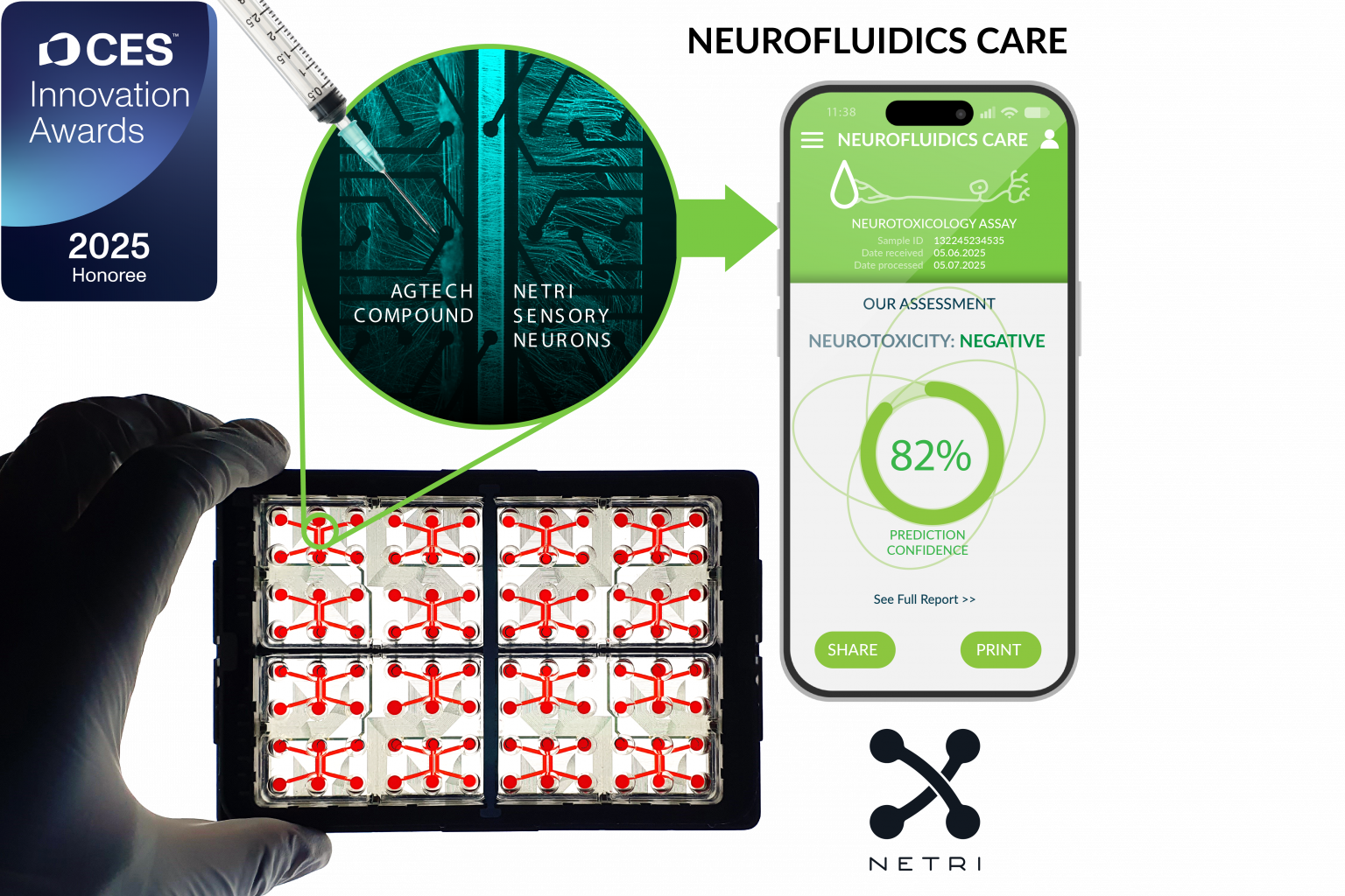 NETRI Wins Prestigious Innovation Award From Consumer Electronic Show ...